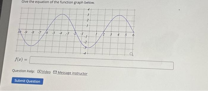 Solved Give the equation of the function graph below. f(x)= | Chegg.com
