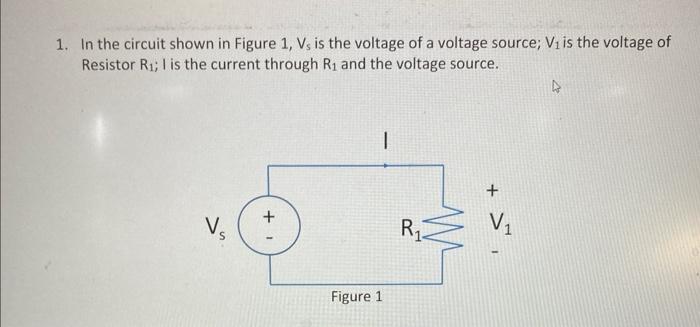 Solved 1. In the circuit shown in Figure 1,vs is the | Chegg.com