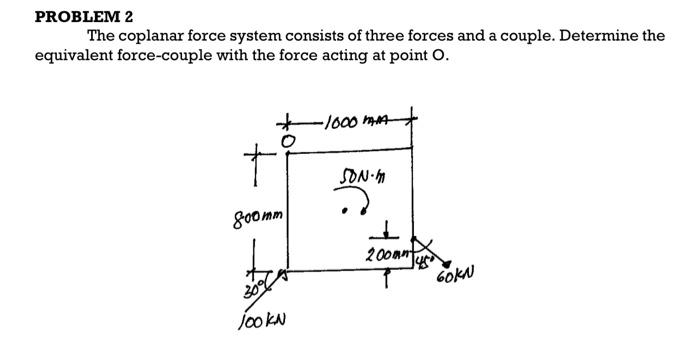 Solved PROBLEM 2 The coplanar force system consists of three | Chegg.com