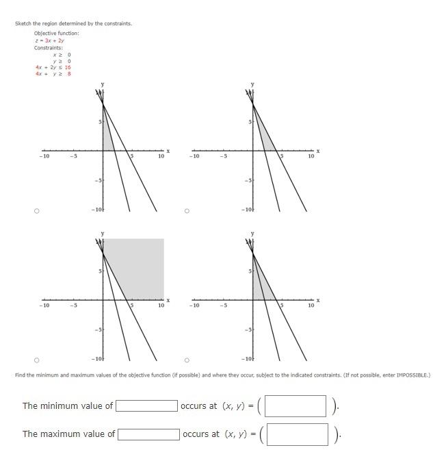 Solved Find the minimum and maximum values of the objective | Chegg.com