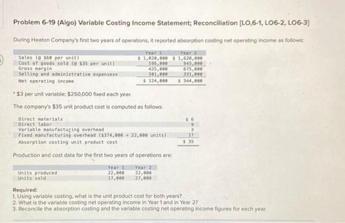 Solved Problem 6-19 (Algo) Variable Costing Income | Chegg.com