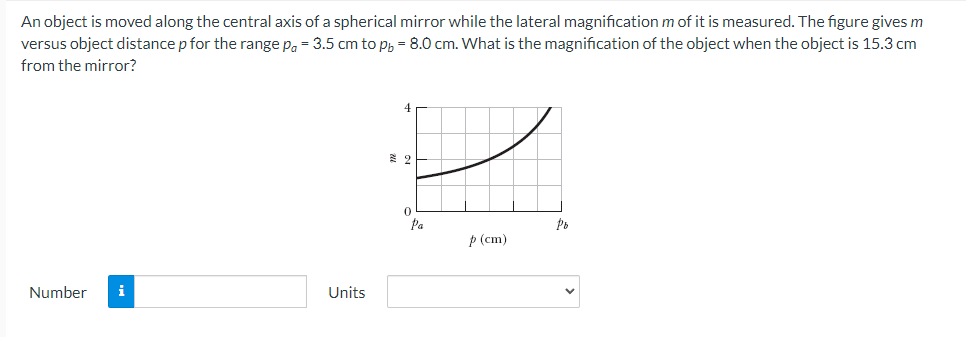 Solved An object is moved along the central axis of a | Chegg.com