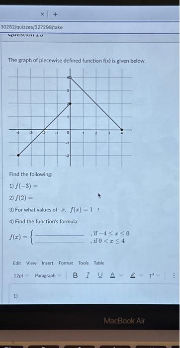 Solved The graph of piecewise defined function f(x) is given | Chegg.com