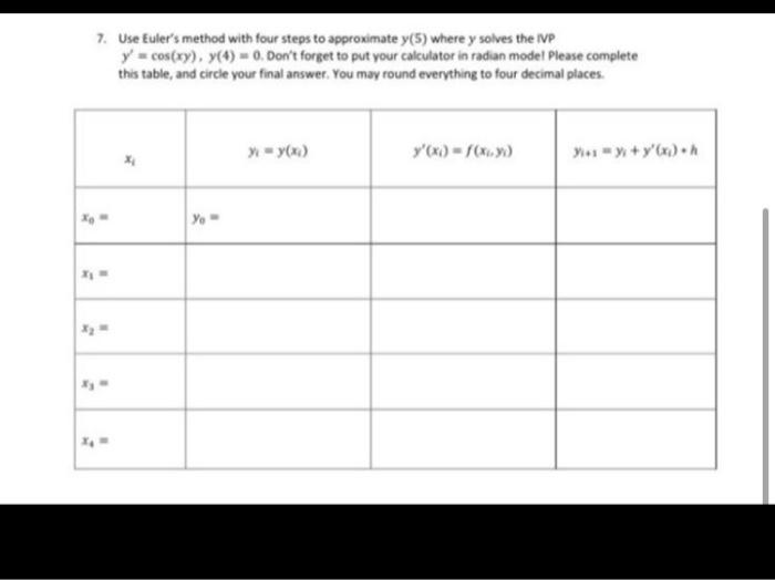 Solved Use Euler's method with four steps to approximate | Chegg.com