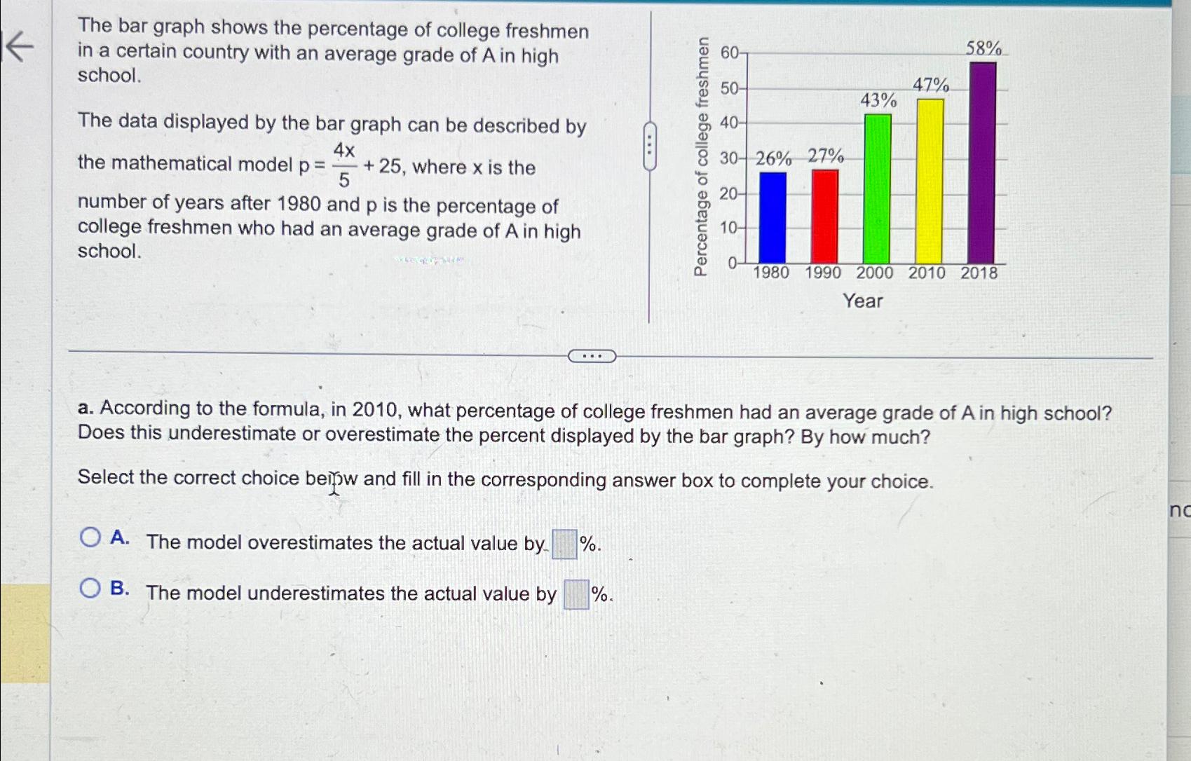 Solved The bar graph shows the percentage of college | Chegg.com