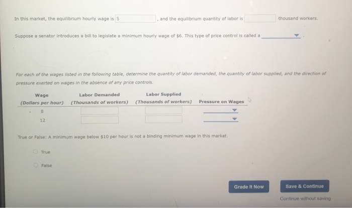 Solved Use the graph input tool to help you answer the | Chegg.com