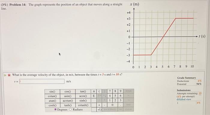 Solved (3%) Problem 14: The graph represents the position of | Chegg.com