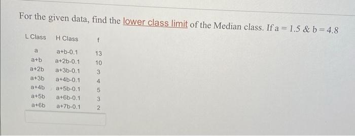 Solved For the given data, find the lower class limit of the | Chegg.com