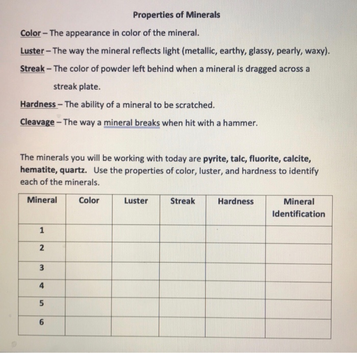 Solved Properties of Minerals Color - The appearance in | Chegg.com