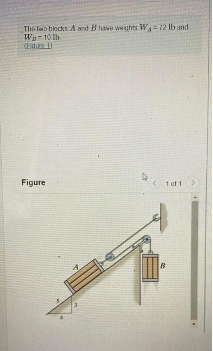 Solved The two blocks A and B have weights W1 = 72 lb and WB | Chegg.com