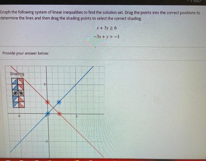 Solved 3 Graph the line passing through (-3,6) whose slope | Chegg.com