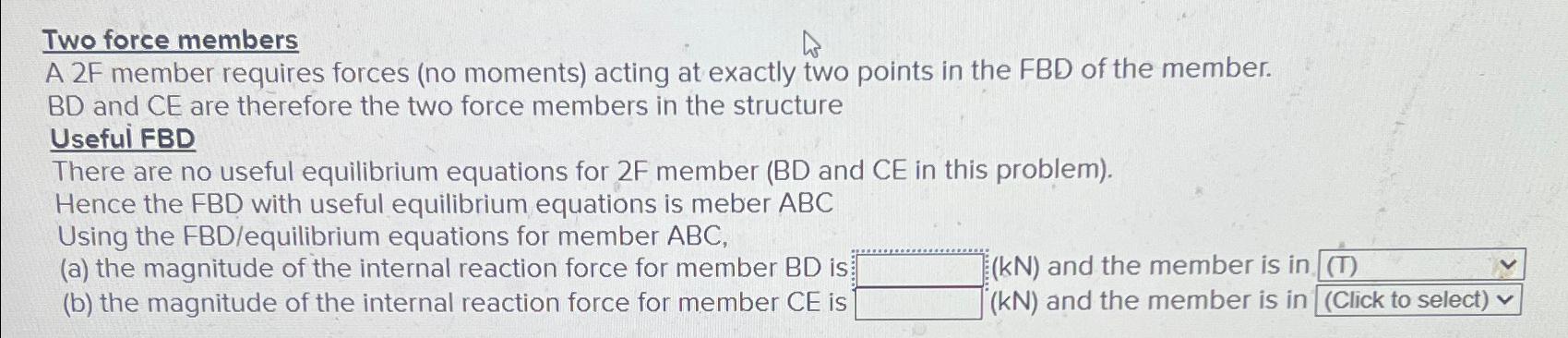 Solved Two force membersA 2F ﻿member requires forces (no | Chegg.com