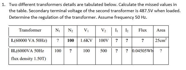 Solved 1. Two different transformers details are tabulated | Chegg.com