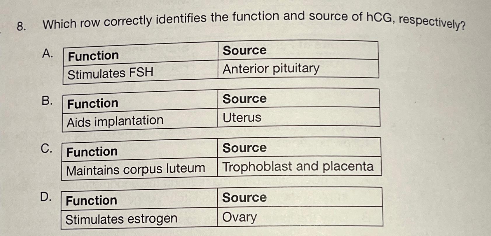 Solved Which row correctly identifies the function and | Chegg.com