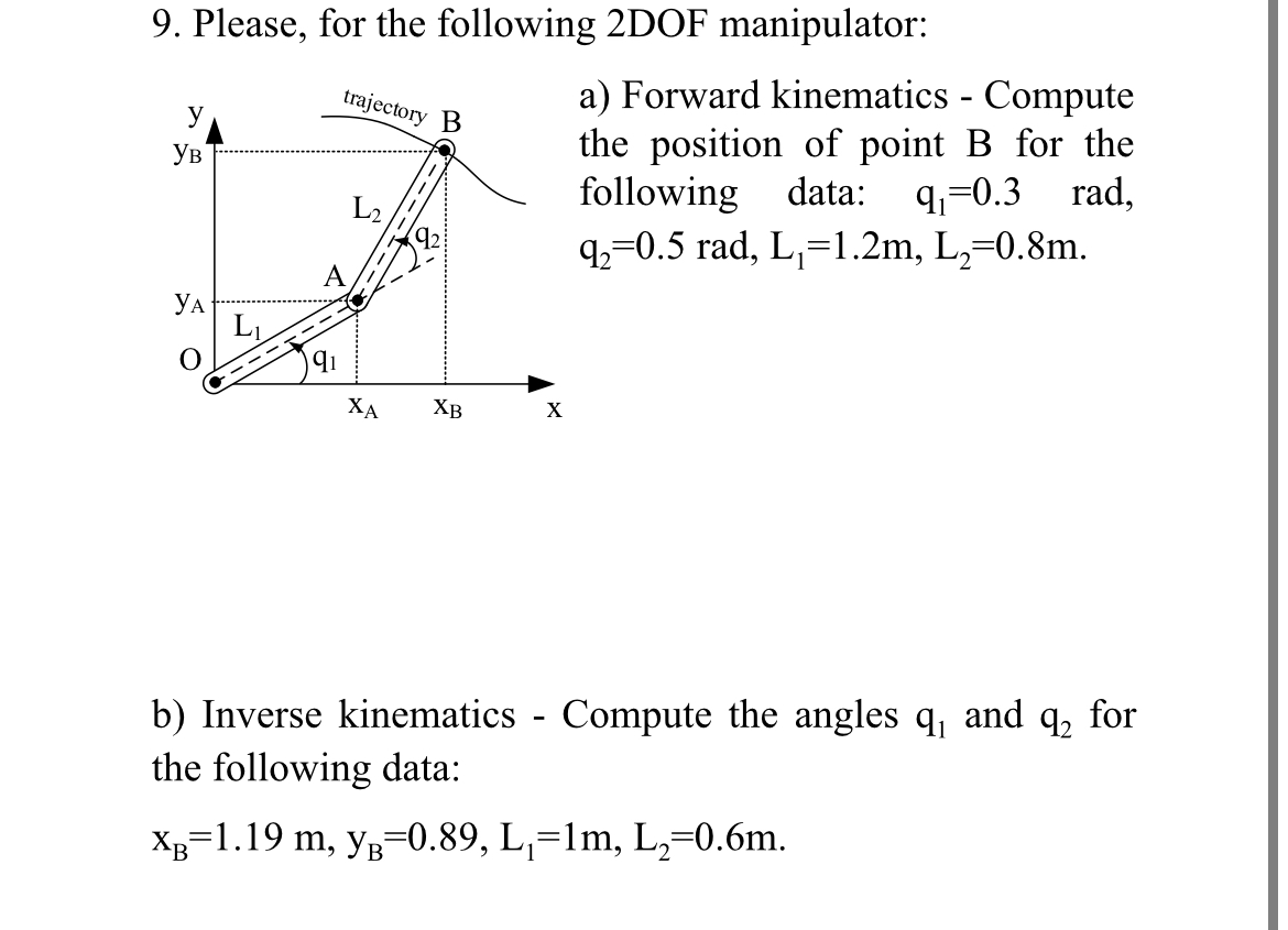 Solved Please, for the following 2DOF manipulator:a) | Chegg.com
