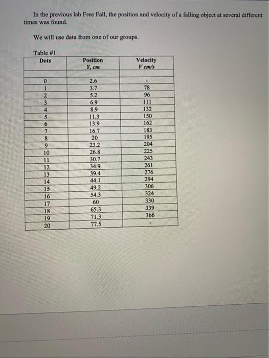 Solved In the previous lab Free Fall, the position and | Chegg.com