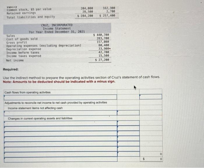 Solved QS 12-7 (Algo) Indirect: Computing cash from | Chegg.com