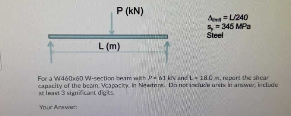 Solved P (kN) Alimit=/240 Sy = 345 MPa Steel L(m) For a | Chegg.com