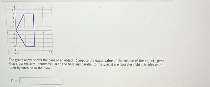 Solved The graph above shows the base of an object. Compute | Chegg.com