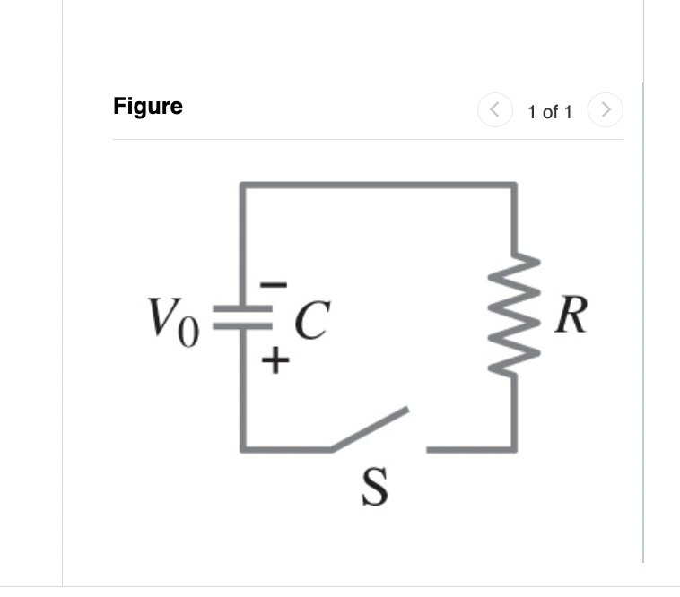 Solved The RC ﻿circuit of the figure (Figure 1) ﻿has | Chegg.com