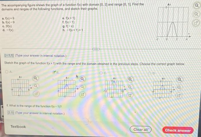 Solved The accompanying figure shows the graph of a function | Chegg.com
