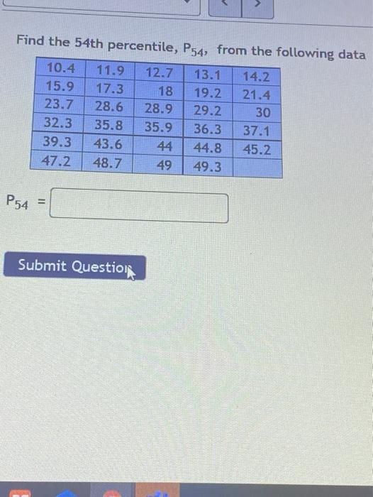 Solved Find the 54th percentile, P54, from the following | Chegg.com
