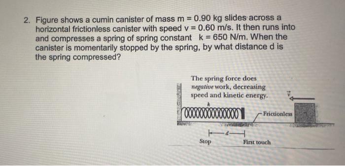 Solved 2. Figure shows a cumin canister of mass m = 0.90 kg | Chegg.com