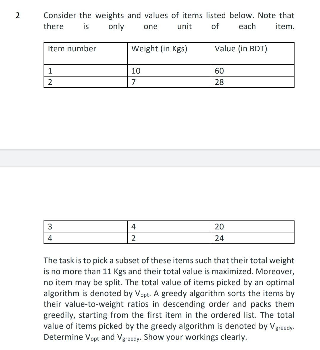 Solved 2 Consider the weights and values of items listed | Chegg.com
