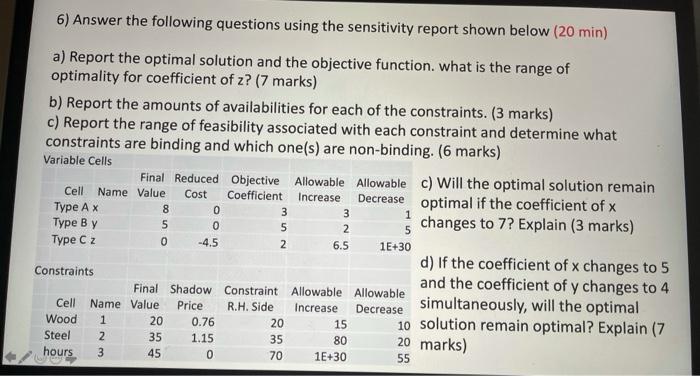 Solved 6) Answer the following questions using the | Chegg.com