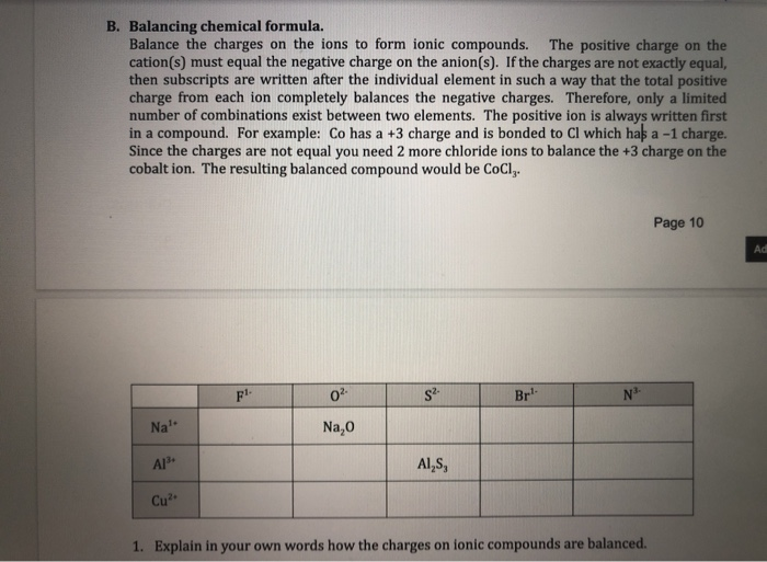 Solved B. Balancing chemical formula. Balance the charges on | Chegg.com