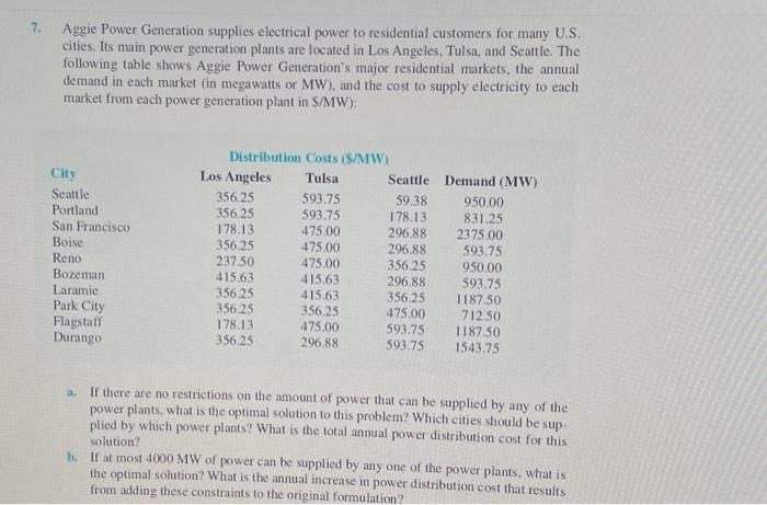 Solved Aggie Power Generation supplies electrical power to | Chegg.com