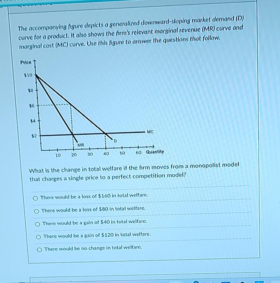 Solved The accompanying figure depicts a generalized | Chegg.com
