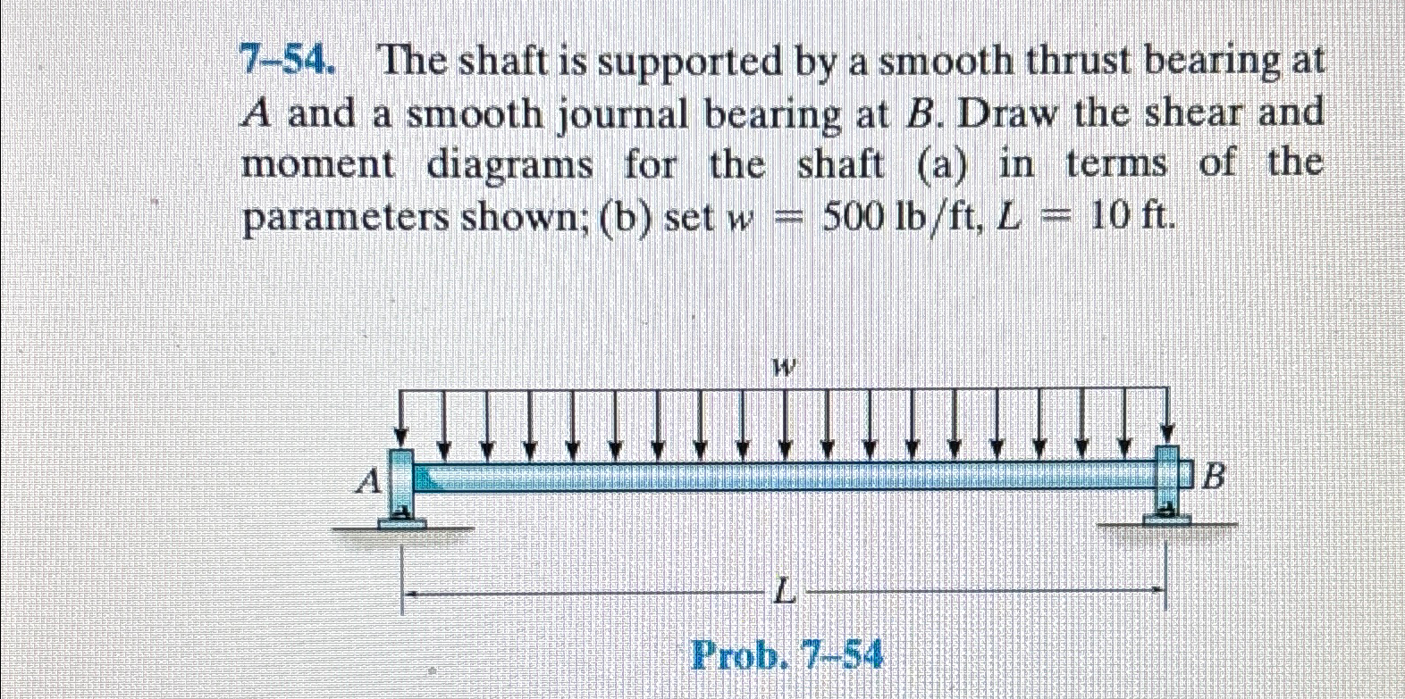 Solved 7 54. The shaft is supported by a smooth thrust Chegg