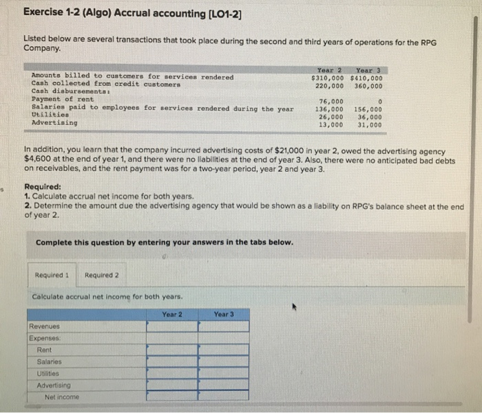 Solved Exercise 1-2 (Algo) Accrual accounting (L01-2] Listed | Chegg.com