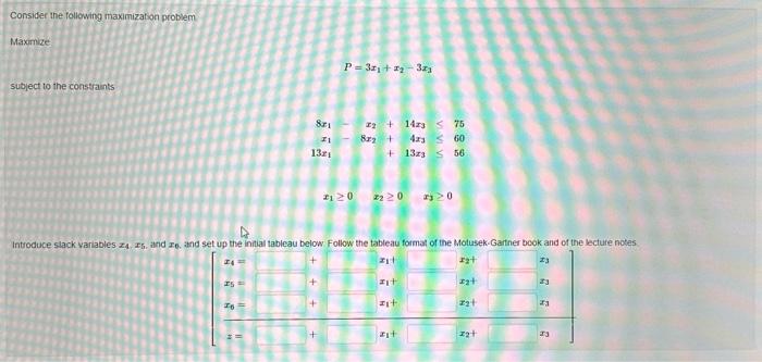 Solved Consider the following maximization problem Maximize | Chegg.com