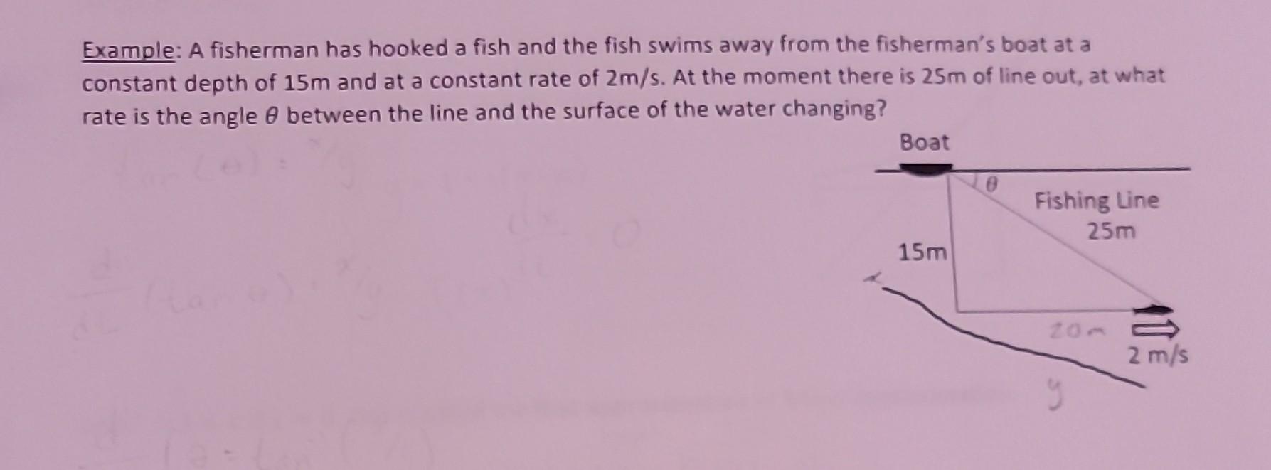 Solved Example: A fisherman has hooked a fish and the fish | Chegg.com