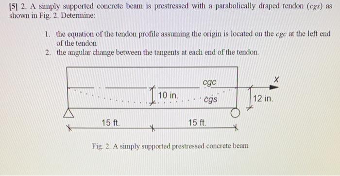Solved [5] 2. A simply supported concrete beam is | Chegg.com