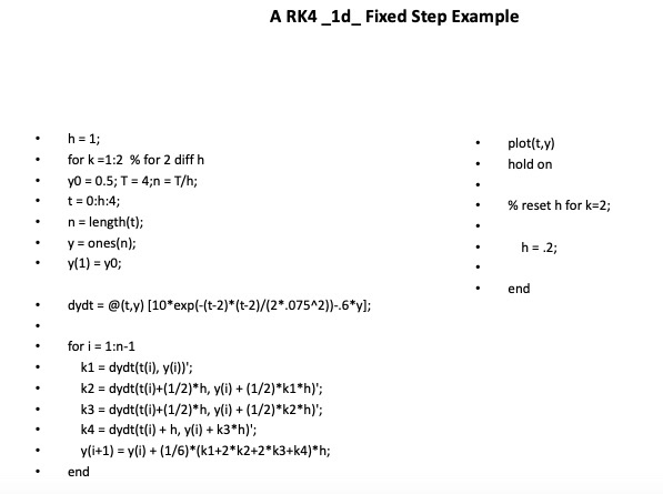 A RK4 _1d_Fixed Step Example plot(t,y) hold on h = 1; | Chegg.com