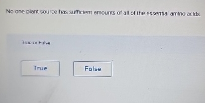 Solved No one plant source has sufficient amounts of all of | Chegg.com