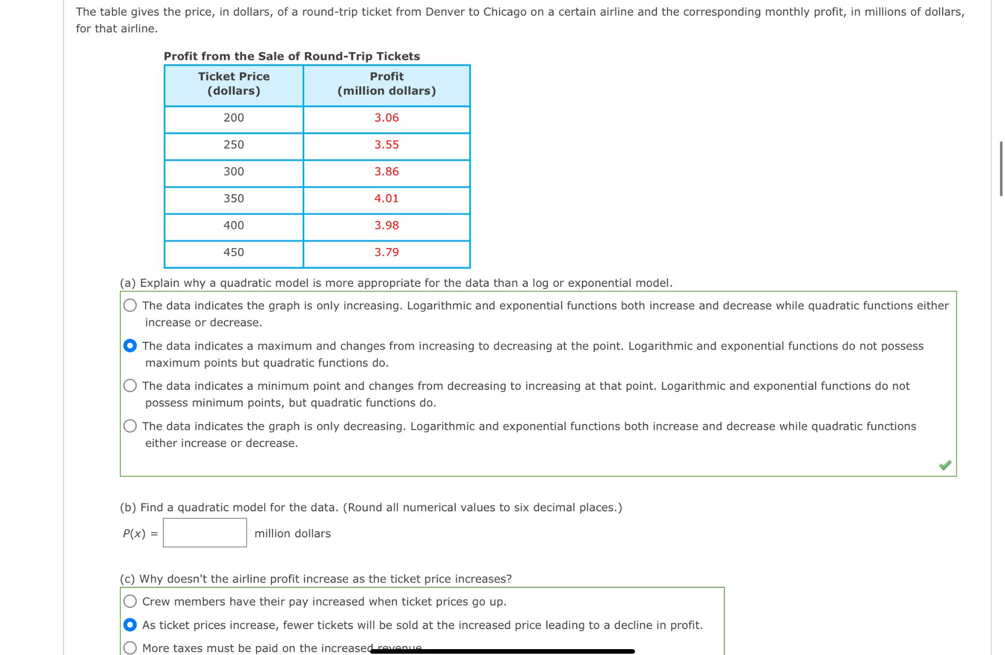 Solved The table gives the price, in dollars, of a | Chegg.com