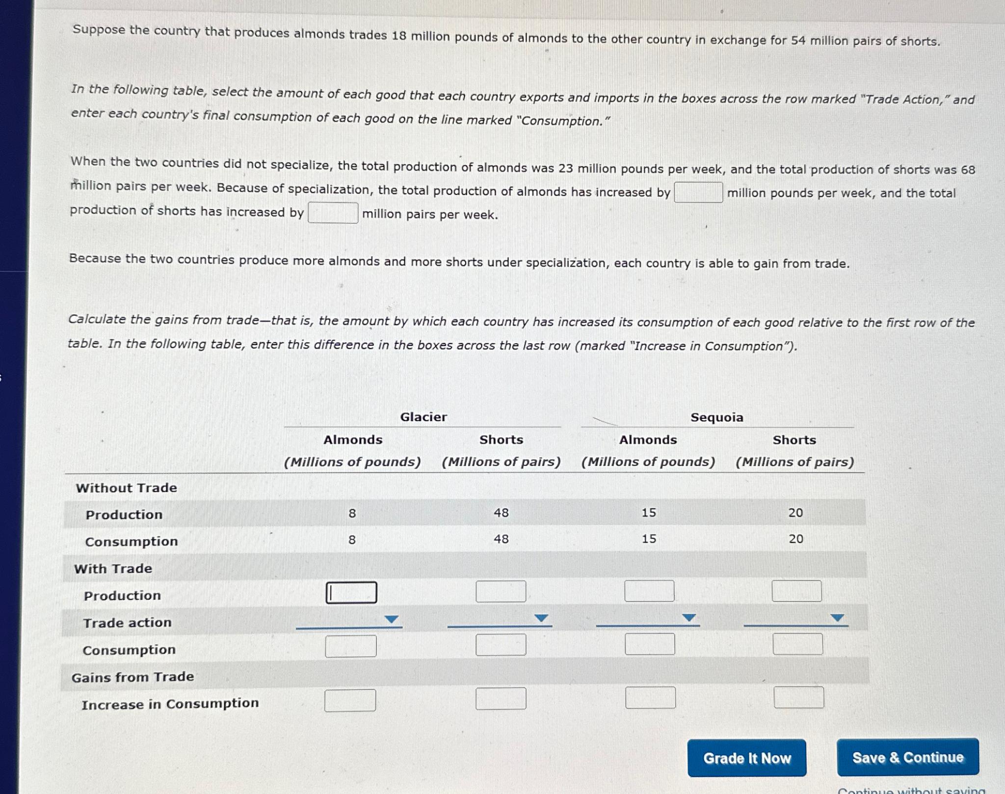 Solved Suppose the country that produces almonds trades 18 | Chegg.com