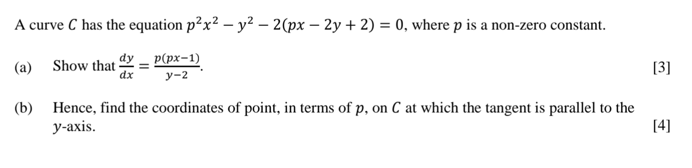 Solved A curve C ﻿has the equation p2x2-y2-2(px-2y+2)=0, | Chegg.com
