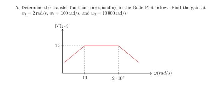 Solved 5. Determine the transfer function corresponding to | Chegg.com