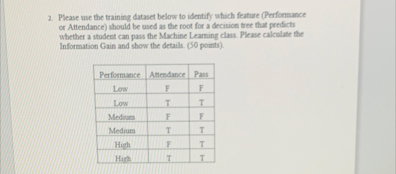 Solved Please use the training dataset below to identify | Chegg.com