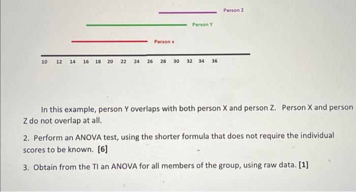 Solved It is to be done using all members of the group that | Chegg.com