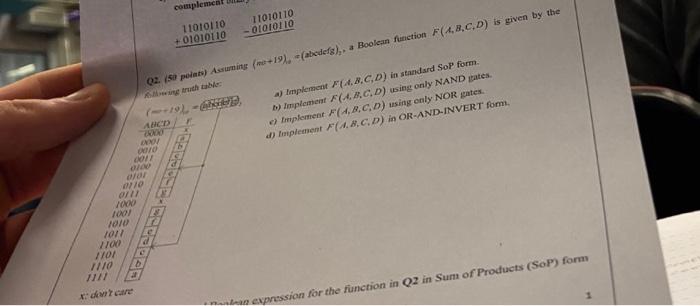 Solved 1100 complement 11010110 +01010110 11010110 - | Chegg.com