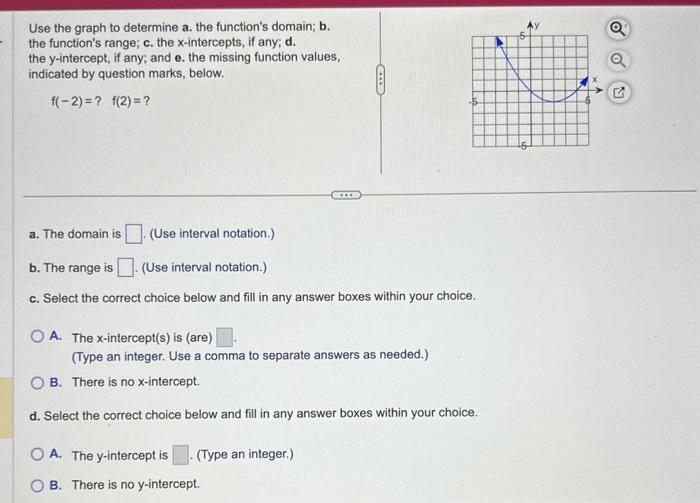 Solved Use the graph to determine a. the function's domain; | Chegg.com