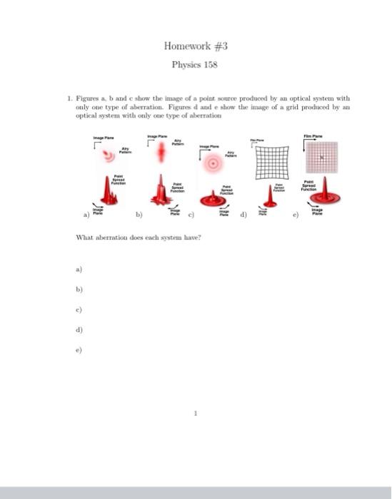 Solved Homework #3 Physics 158 1. Figures, and show the | Chegg.com