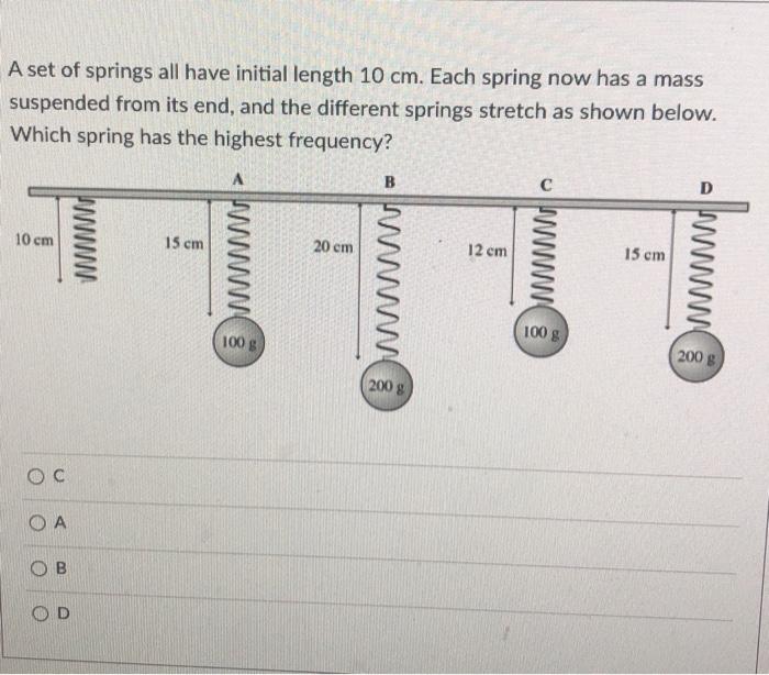 Solved A set of springs all have initial length 10 cm. Each | Chegg.com