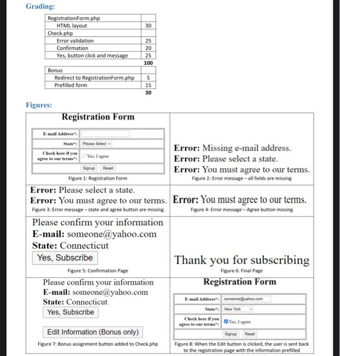 Solved Preamble The following assignment emphasizes PHP, | Chegg.com